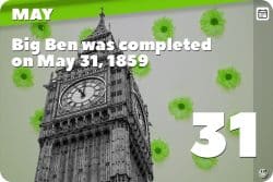 2003 Trivia, History and Fun Facts
